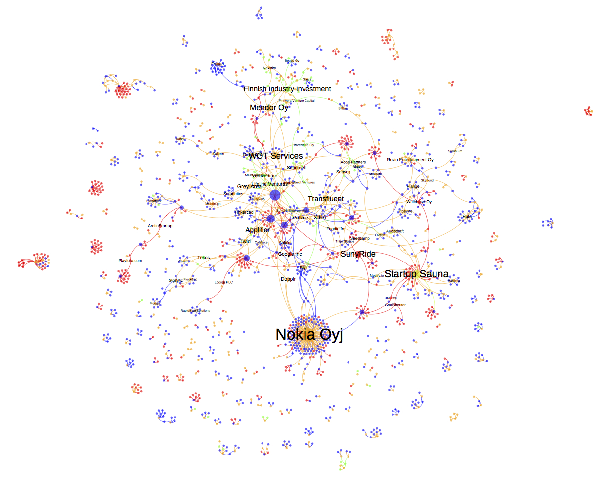 Introduction to Data-Driven Network Analytics